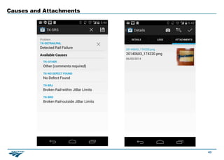 WMATA and Amtrak Discuss Maximo Mobile Success | PDF