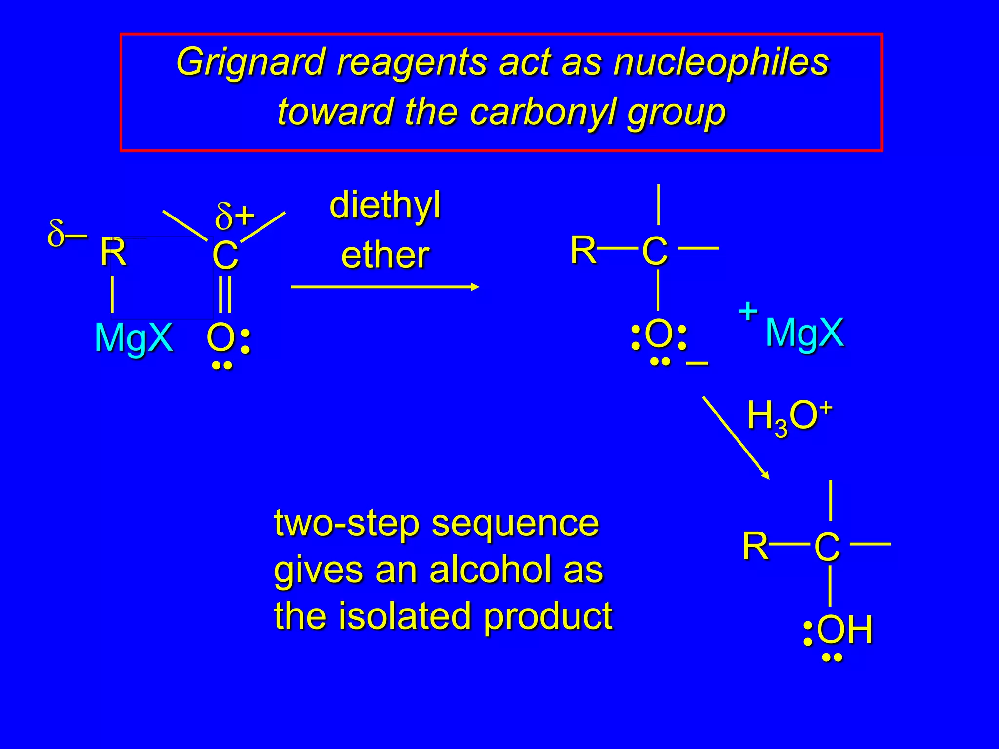 Grignard reagents | PPT