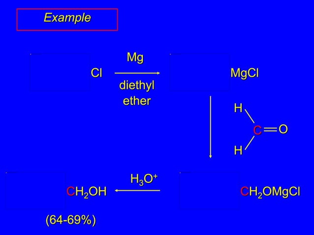 Grignard Reagents Ppt