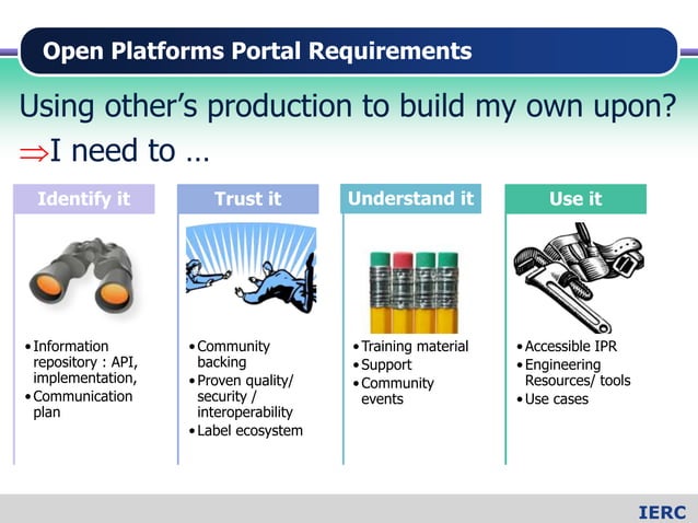 IoT Open Platforms | PPTX | Cloud Computing | Internet