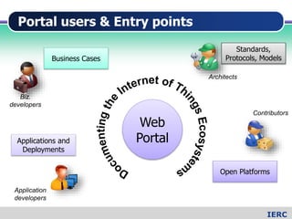 IoT Open Platforms | PPTX