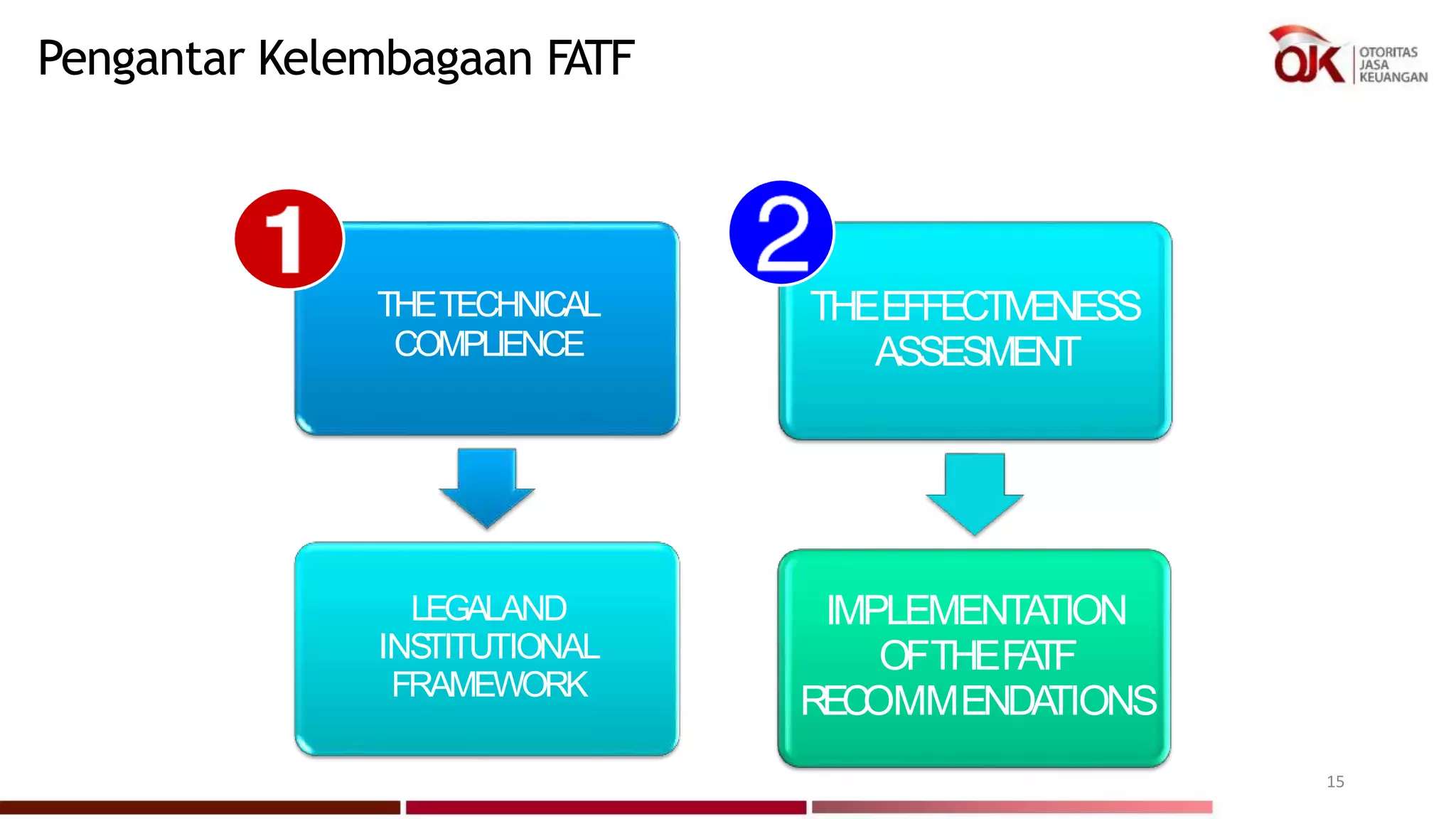 14062019 Materi FGD IO4 rev (1).pdf