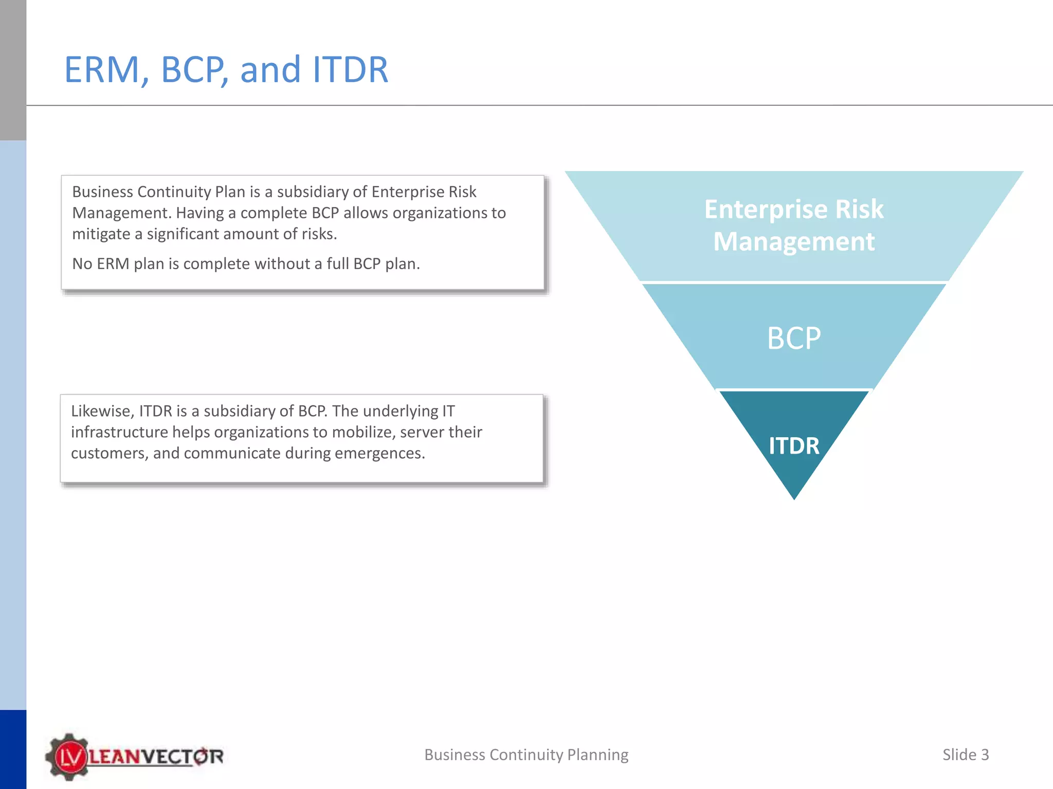 BCP Awareness | PPTX