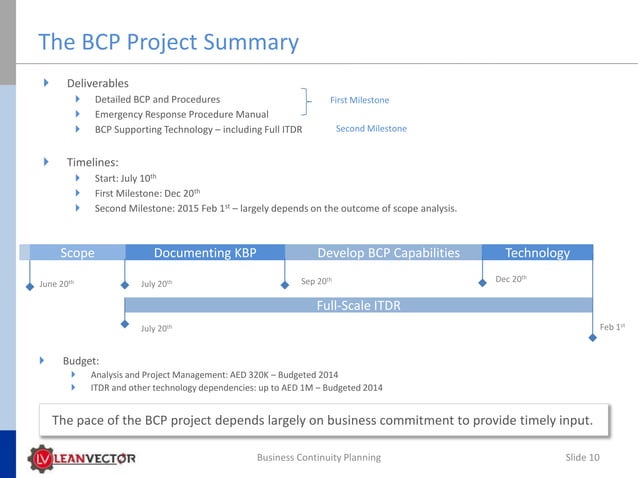 BCP Awareness | PPTX | Logistics | Business