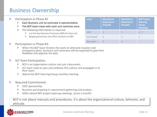 BCP Awareness | PPTX