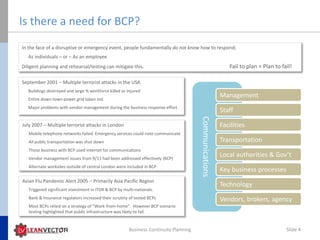 BCP Awareness | PPTX