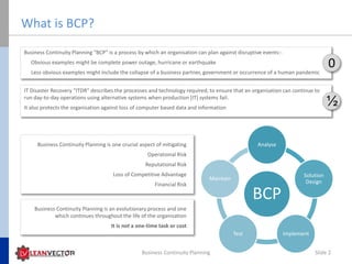 BCP Awareness | PPT