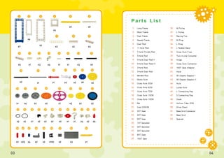 #1234 Force and Simple Machine | PDF