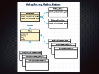 Factory patterns | PPT