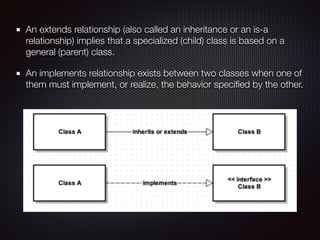 Factory patterns | PPT
