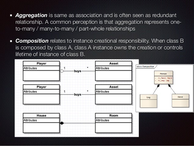 Factory Patterns