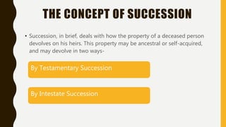 Christian Law of Succession | PPTX