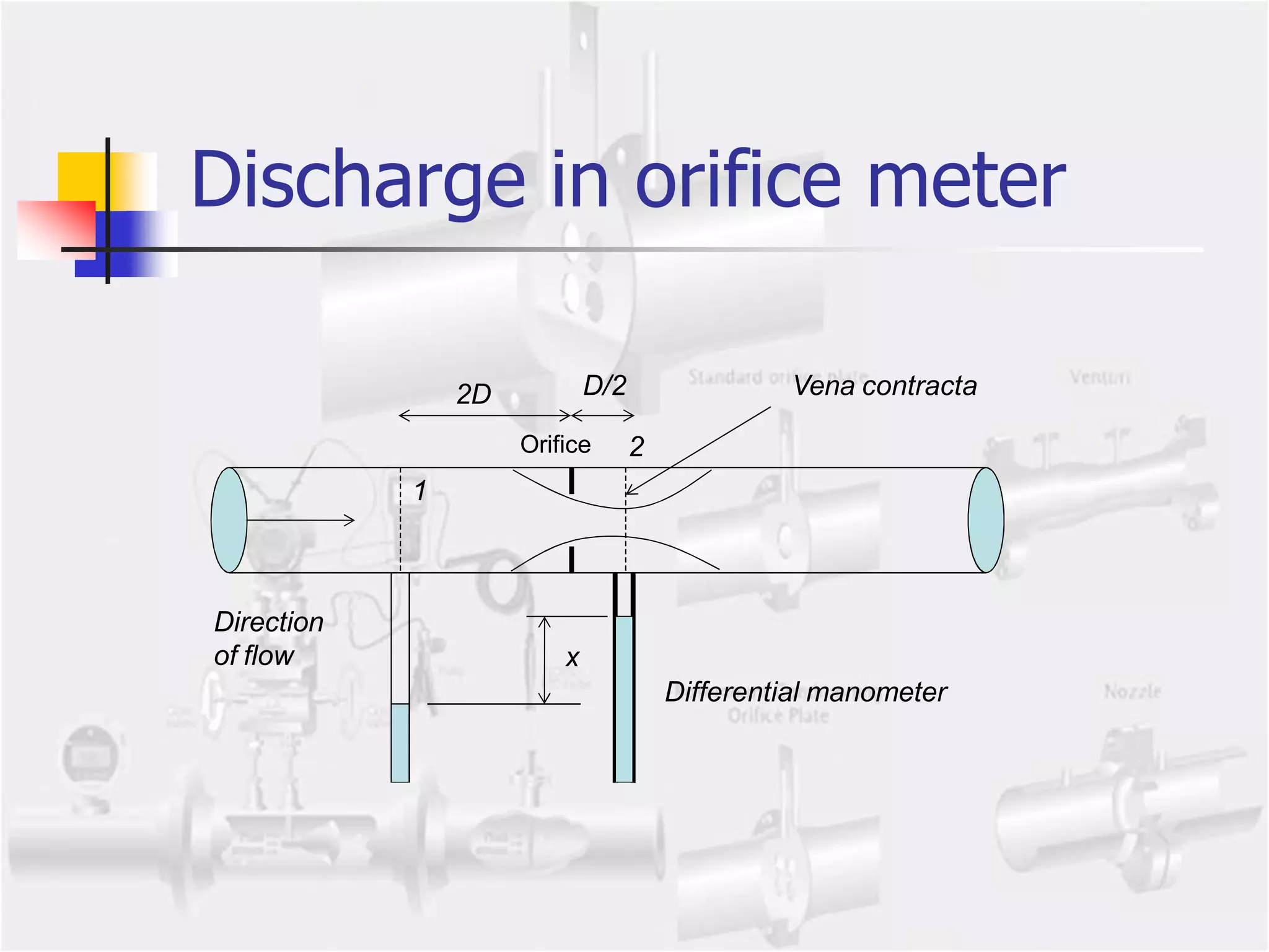 orifice meter | PPTX