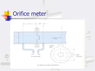 orifice meter | PPTX