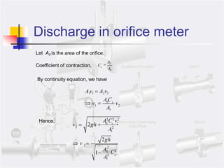 orifice meter | PPTX