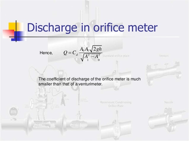 orifice meter