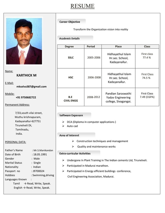 karthick latest cvvv | PDF