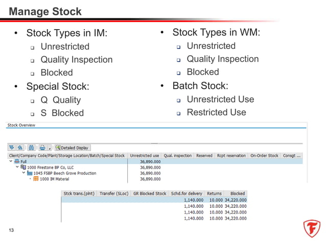 SAP_IM_Inventory_Management_Processes_100_C_EN v3.5 | PPTX | Data ...