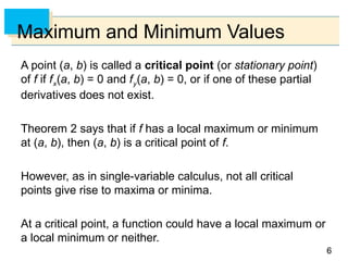 derivatives. maximum and minimum value.. | PPT