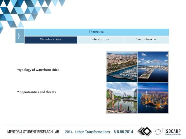 waterfront cities | PPT