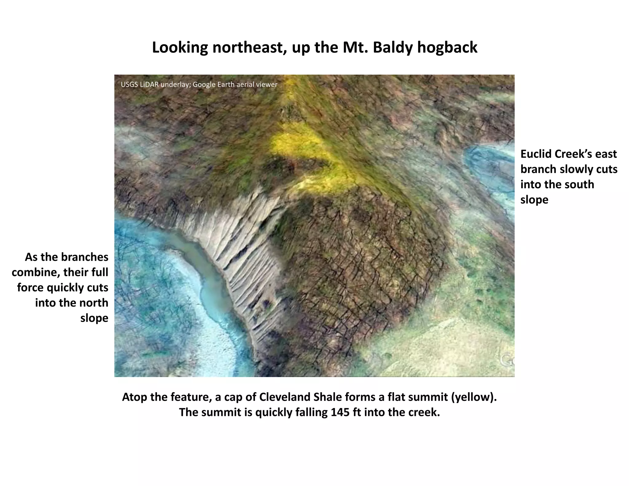 Explore Euclid's Mt. Baldy | PPTX