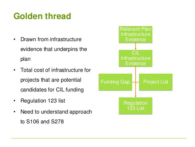 CIL: Project planning and infrastructure with notes