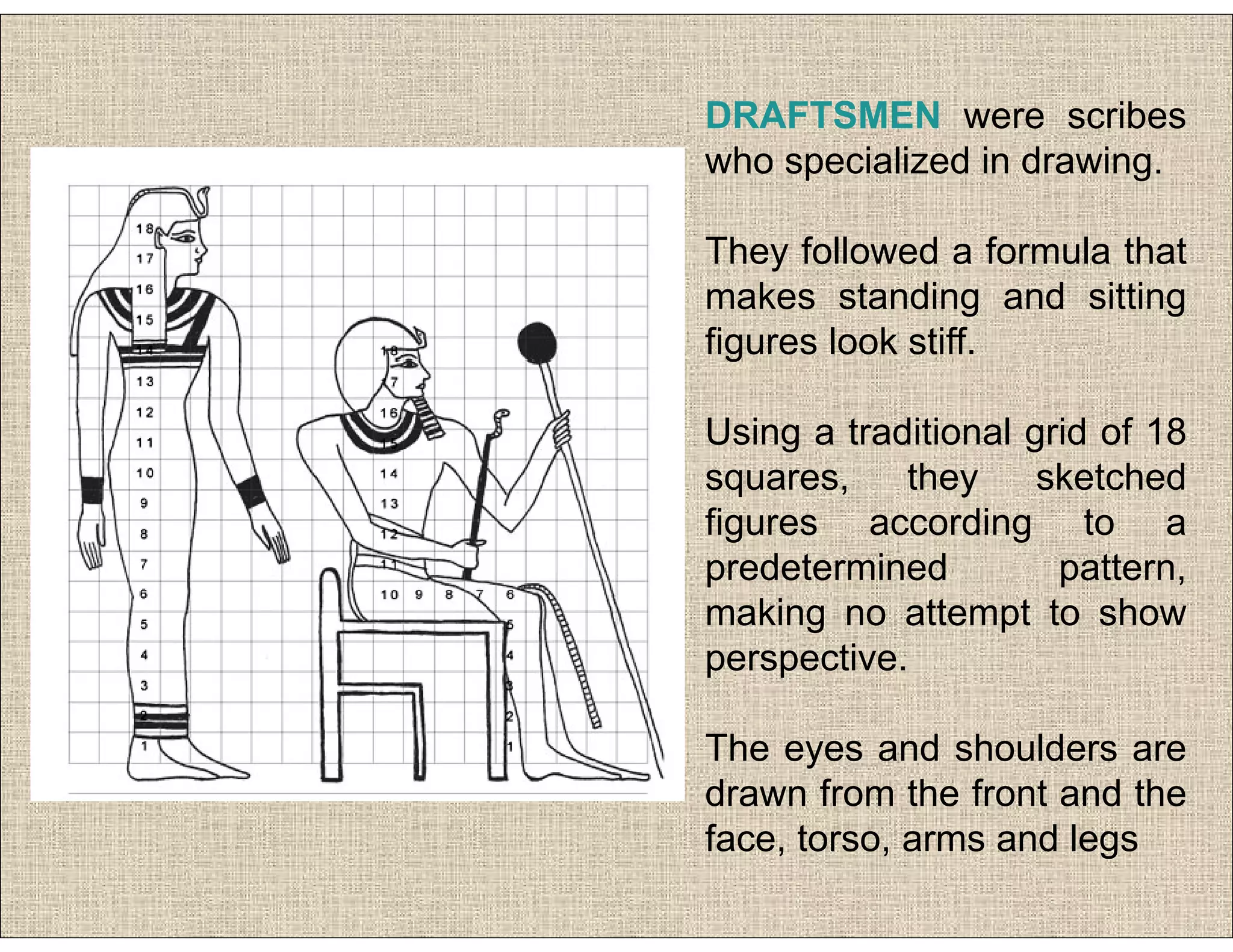 HISTORY OF EGYPTIAN CIVILIZATION | PDF