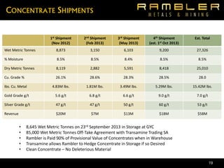Rambler Metals & Mining Investor Roadshow | PPTX | Commodities | Economy