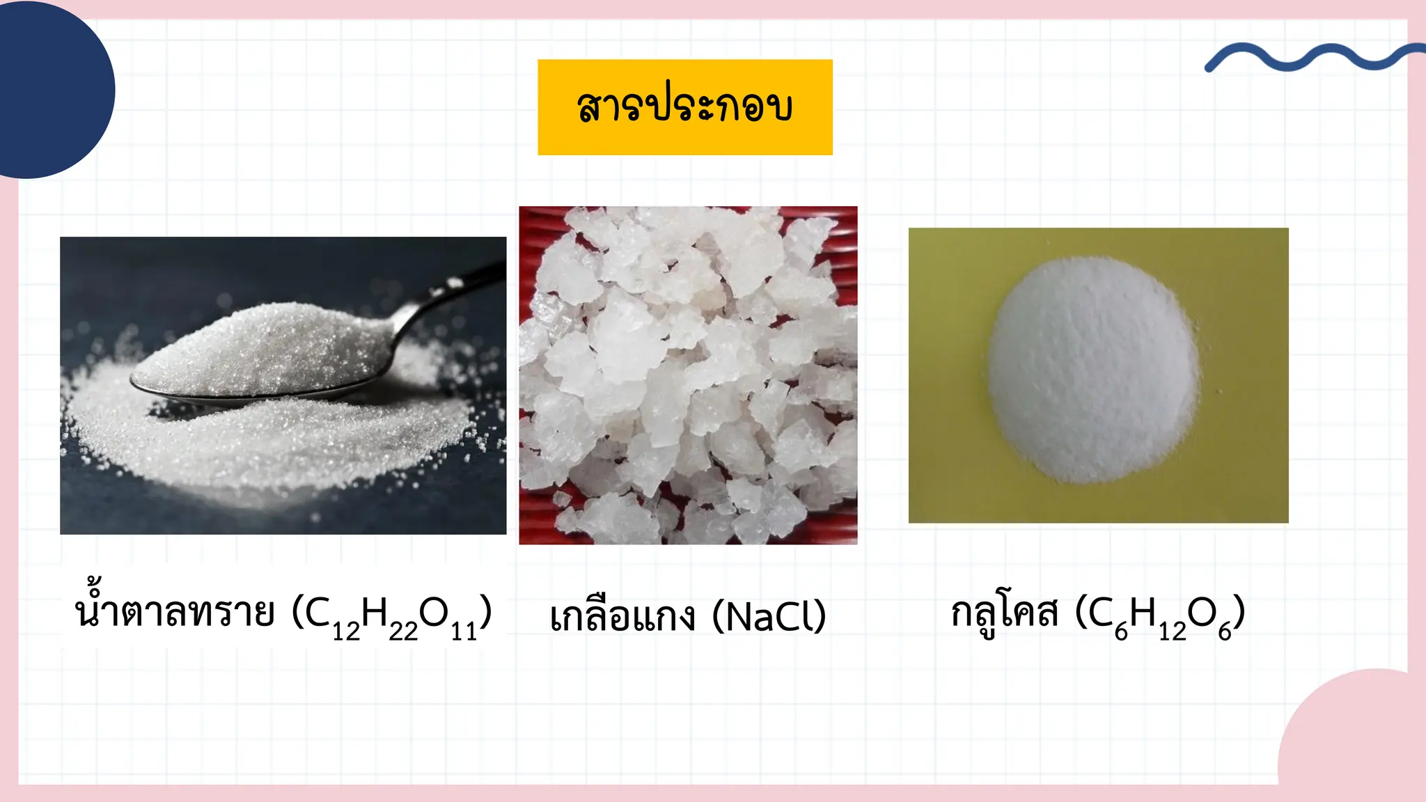สารบริสุทธิ์ ชั้นมัธยมศึกษาปีที่ 1 ปีการศึกษา 2566 | PDF