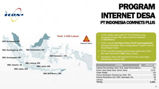 Digitalisai Ekonomi Desa: Transformasi Menuju Indonesia Maju | PDF