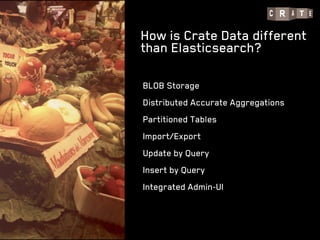 SQL for Elasticsearch | PDF | Databases | Computer Software and Applications