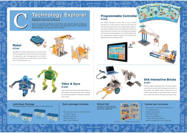 Gigo Learning Lab brochure | PDF | Education industry | Industries