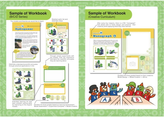 Gigo Learning Lab brochure | PDF | Education industry | Industries