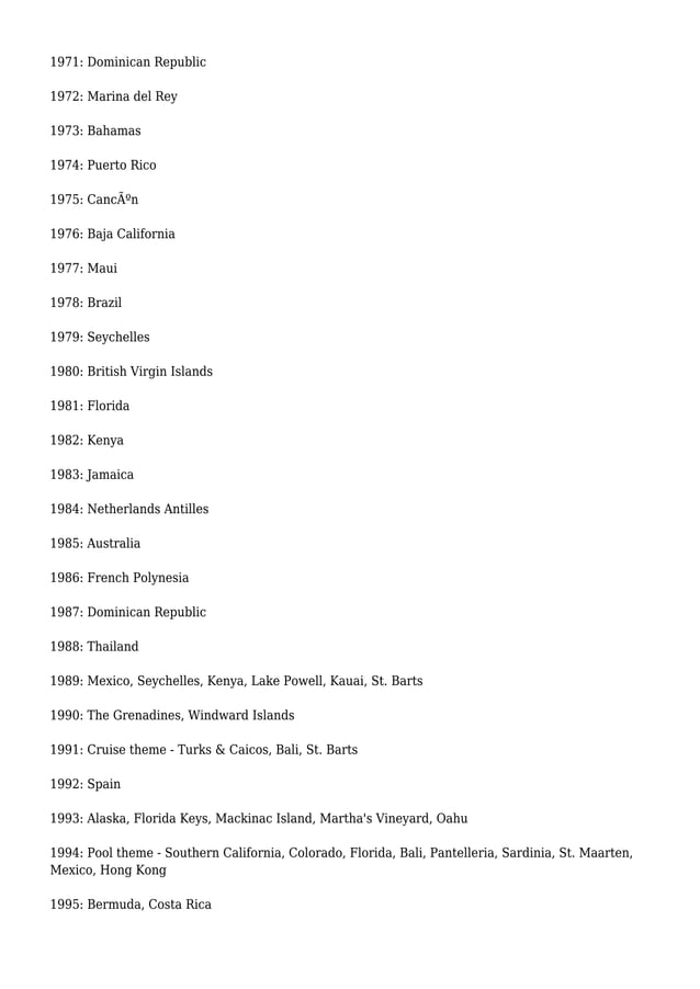 Sports Illustrated Swimsuit Issue Pdf
