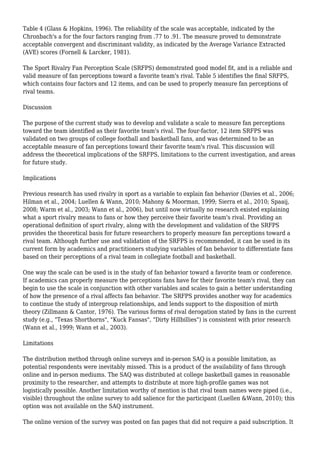 Development and validation of the Sport Rivalry Fan Perception Scale ...