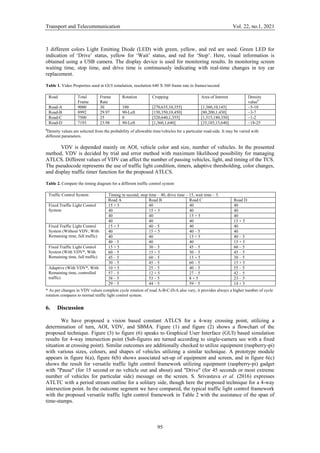 A VISION-BASED REAL-TIME ADAPTIVE TRAFFIC LIGHT CONTROL SYSTEM USING ...