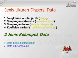 uji variasi atau dispersi dalam menggunakan spss ppt | PPT