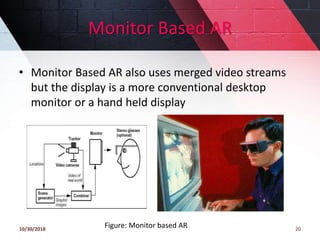 Augmented Reality | PPTX