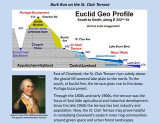 Exploring Burk Run Terrace | PPT