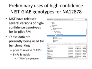 Tools for Using NIST Reference Materials | PPT