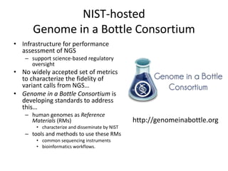 Tools for Using NIST Reference Materials | PPT