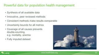 Population Health - Data & Visualizations for Decision Making | PPTX