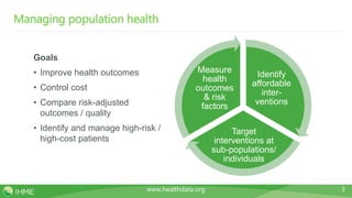 Population Health - Data & Visualizations for Decision Making | PPTX