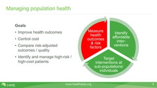 Population Health - Data & Visualizations for Decision Making | PPTX