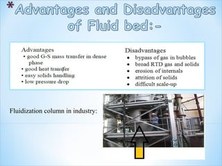 FLUIDIZATION | PPT