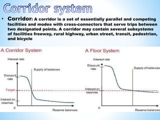 Corridor Identification UTS | PPTX