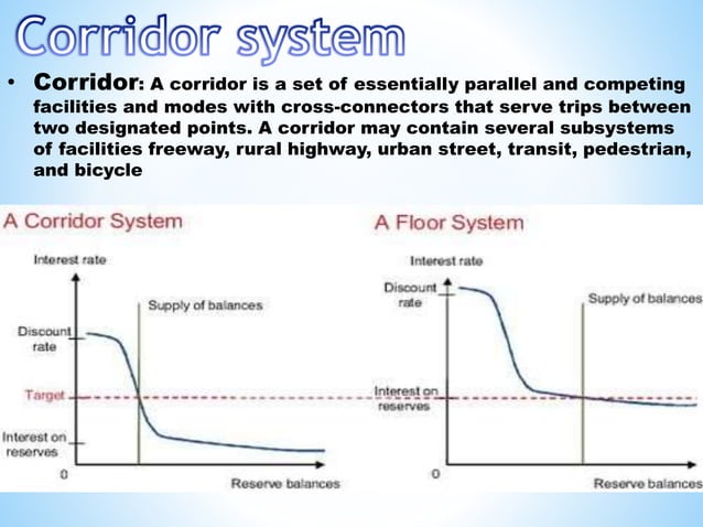 Corridor Identification UTS | PPTX