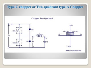 Dc to Dc Converter (chopper) | PPTX