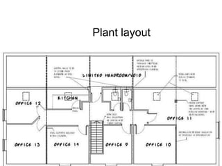 INDUSTRIAL ENGINEERING - PLANT LAYOUT | PPT