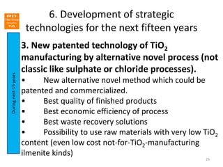 RD Titan Group Innovative TiO2. Full range of technologies for ...